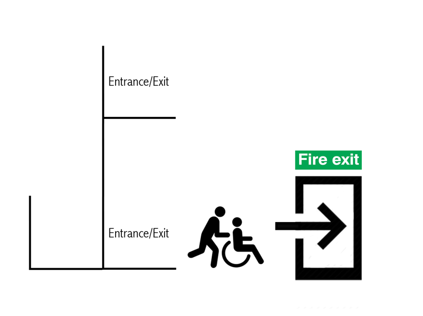Titan New Lifts - UK Lift Company. Car Lifts. Passenger Lifts. Platform ...